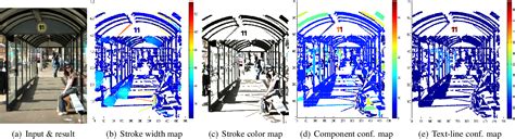 Figure 1 From Text Localization In Natural Images Using Stroke Feature