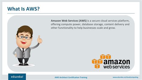 Ppt Aws Config Tutorial Aws Certification Training Amazon Web Services Tutorial Edureka