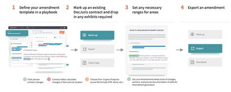 docjuris one click amendments product walk through artificial lawyer