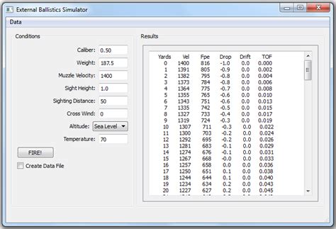 Muzzleloader Velocity Chart Unleashing Precision And Power The Deer Hunting