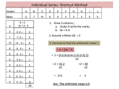 calculation of arithmetic mean