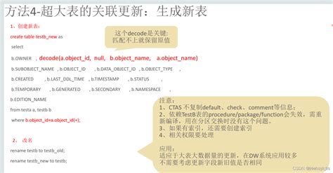 Oracle 关联更新 Update51cto博客oracle Update 多表关联更新