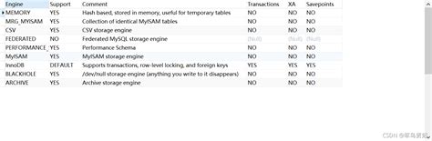 Mysql中innodb索引数据结构（b树）详解mysql Innodb B树 Csdn博客