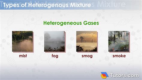 Example Of Heterogeneous