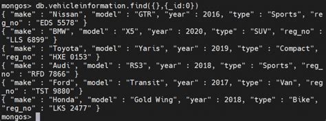 Mongodb Sorting Sort Method And Examples Bmc Software Blogs