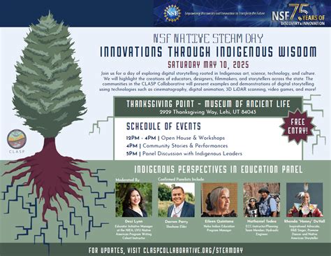 Nsf Native Stem Day Sacred Circle Healthcare