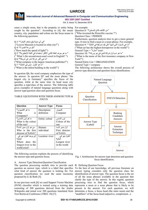 Question Focus Recognition In Question Answering Systems Pdf
