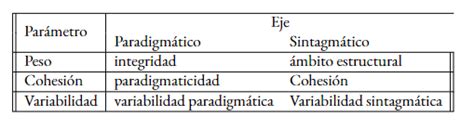 Multicolumn Missing Table Lines TeX LaTeX Stack Exchange