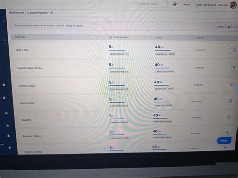 Day28 30daysofcodingchallenge Bharathi Karella Posted On The Topic Linkedin