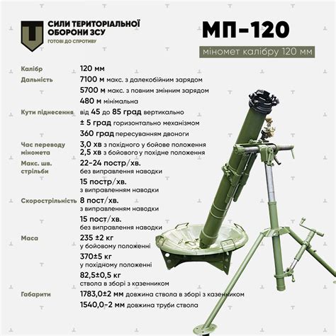 «МП-120» Міномет калібру 120 міліметрів | SprotyvG7.com.ua