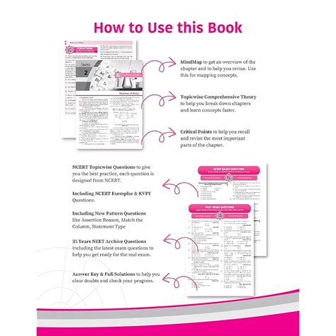 Universal Books Author Editor Smart Errorless Physics Neet Class 11