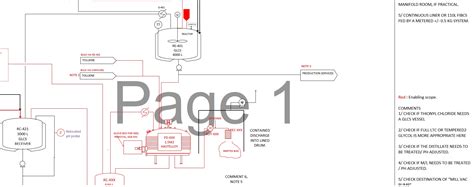 Process Engineering MPE