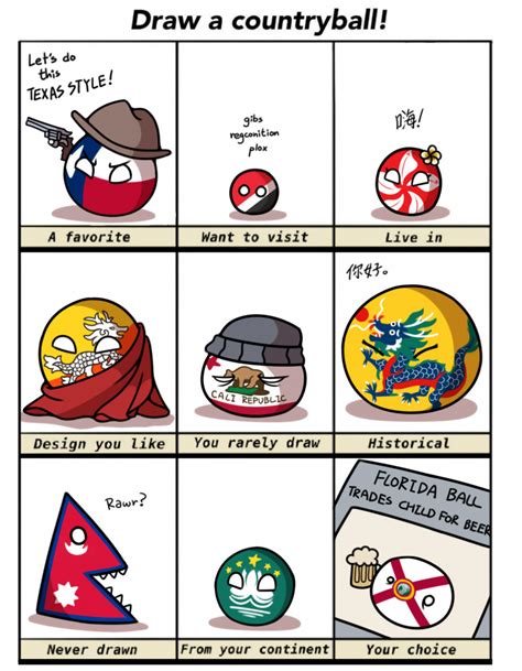 Country Ball Meme
