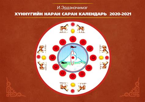 The Library Of Golden Teachings Of The Duva Ancestor The Xiongnu