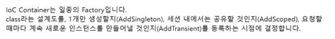 [wpf] Ioc Iserviceprovider 기억상기용