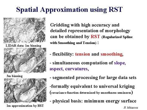 Spatiotemporal Analysis Of Beach Morphology Using Lidar Rtkgps