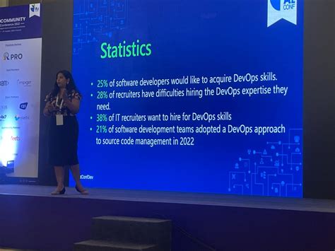 Sumesh Rema Sukumaran On Linkedin Session 1 Azure Devoos Usage In Ms Teams