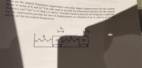 Solved What Are The Natural Frequencies Eigenvalues And