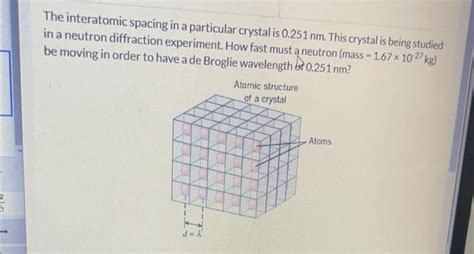 Solved The Interatomic Spacing In A Particular Crystal Is