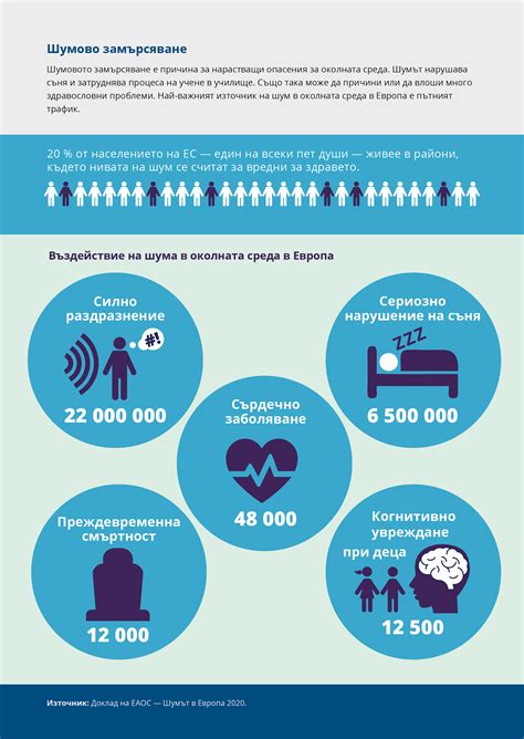 Научете повече на