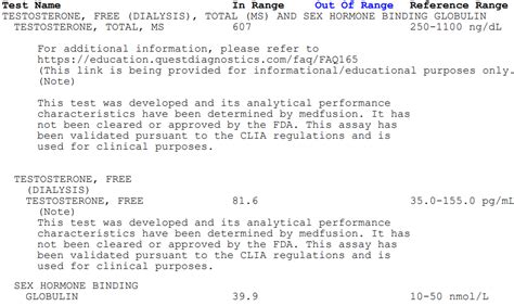 Testosterone Total And Free And Sex Hormone Binding Globul Ulta Lab Tests