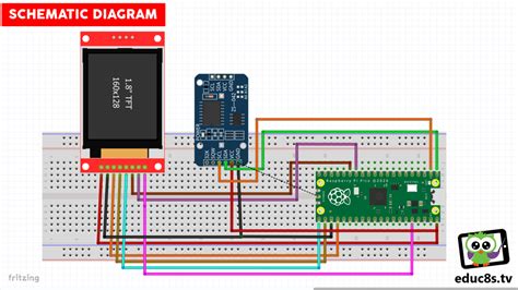 Raspberry Pi Pico Thermometer Clock Educ S Tv Watch Learn Build
