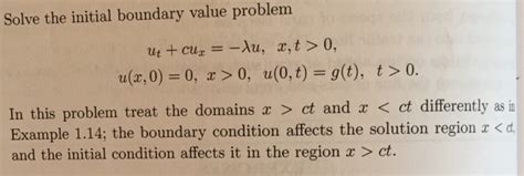 Solved Solve The Initial Boundary Value Problem Ut Cux