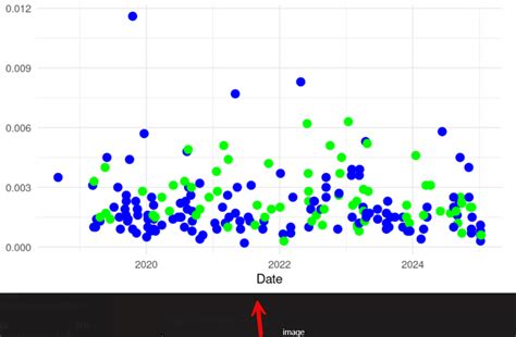 Issue With Power Bi R Script Visual Microsoft Fabric Community