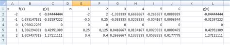 how to write complex formula in excel stack overflow