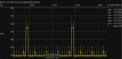 Investigating ESP C Power Management Robdobson Com
