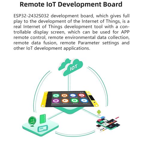 Módulo Placa De Desarrollo Esp32 Ips Tft Lcd Wifi Bluetooth Compatible