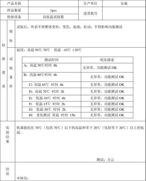 高低温测试报告八篇 范文118