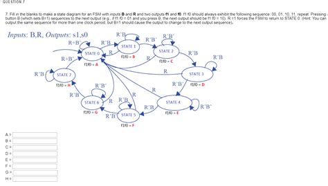 solved question 7 7 fill in the blanks to make a state