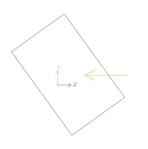 OpenGLでDeferredシェーディングを実装するDirectionalLightの影 測度ゼロの抹茶チョコ