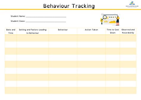 Behaviour Tracking Eal Hub
