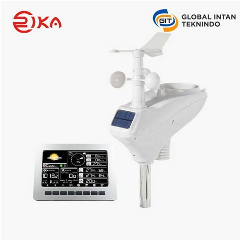 Data Logger Berserta Fungsi Dan Pembagiannya Pt Global Intan Teknindo