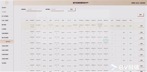 医疗设备管理系统app源码开题报告医疗设备管理平台的研究背景 Csdn博客