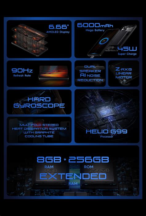 Pengisian Daya Super 45 W Plus Pengisian Daya Terbalik