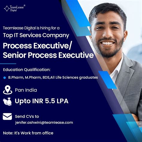 Sathish S On Linkedin Ms