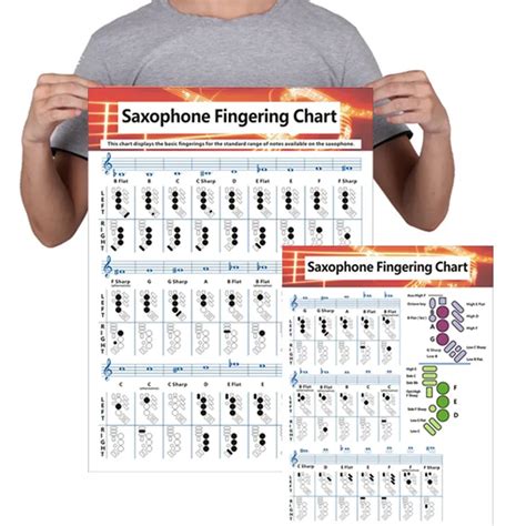 Tenor Saxophone Fingering Chart