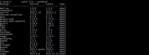 A Comprehensive Guide On Python Package Installation And Management Using Pip
