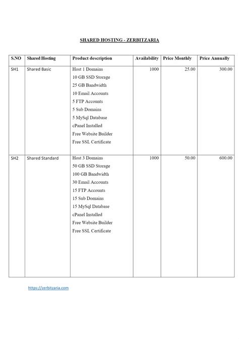 Linux Shared Hostingbusiness At ₹ 1020year In Chennai Id 2854224068373