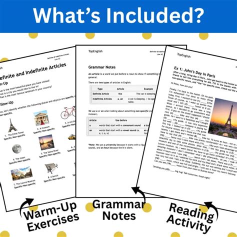 Definite And Indefinite Articles Low A2 Grammar Listening And Speaking