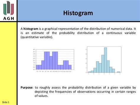 Pareto Chart Vs Histogram