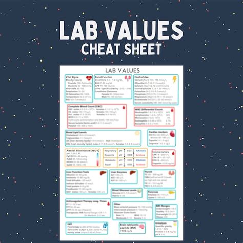 Lab Values Interpretation Cheat Sheet Part 1 Nursing Labs Lab Sheet