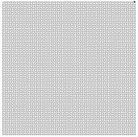 Github Mollyzhangalgorithm And Data Structure In Python Practice Scripts For The Algorithm