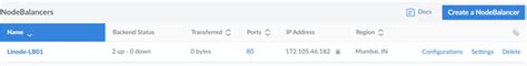 Linode Nodebalancer Swapnil J Patil