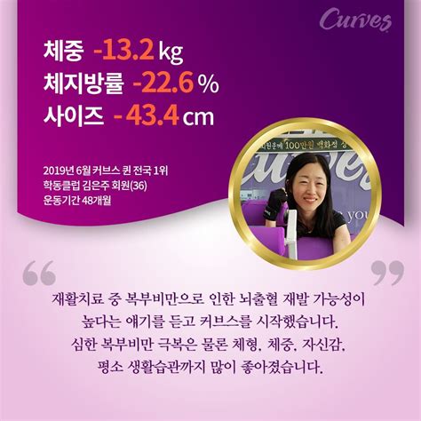 커브스코리아 진정한 회복 극복의 주인공 6월 커브스 퀸 전국 1위🏆 뇌출혈 재활치료는 물론