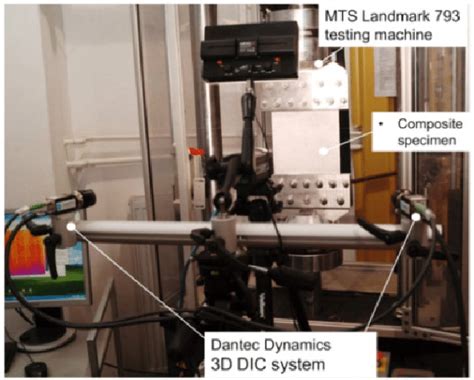 The Experimental Setup With The Digital Correlation And The Infrared