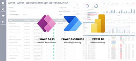 Power Apps Power Automate E Power Bi No Acompanhamento Dos Processos